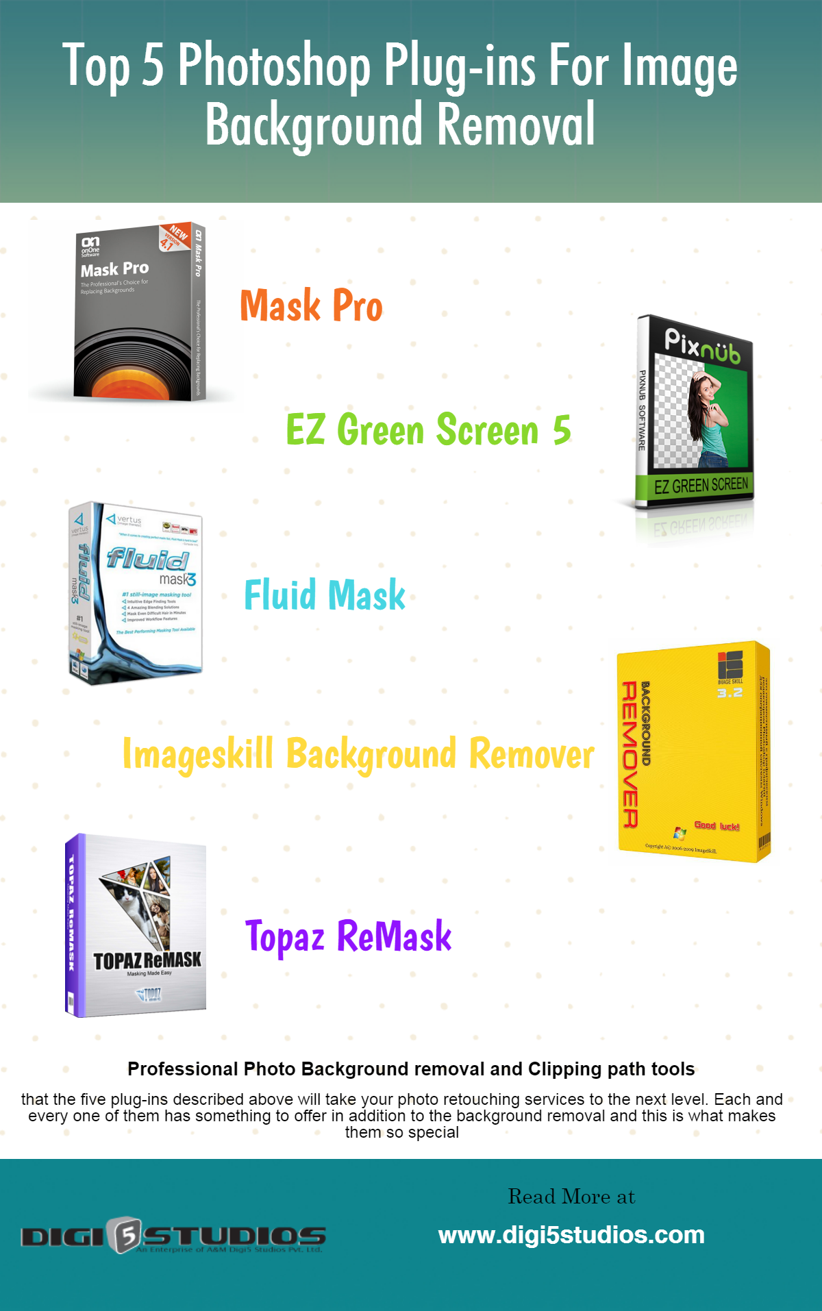 Photoshop Plug-ins For Photo Background Removal | Digi5studios Blog