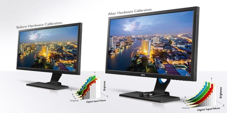 Top Benefits of Calibrating Monitors for Photo Retouching ...